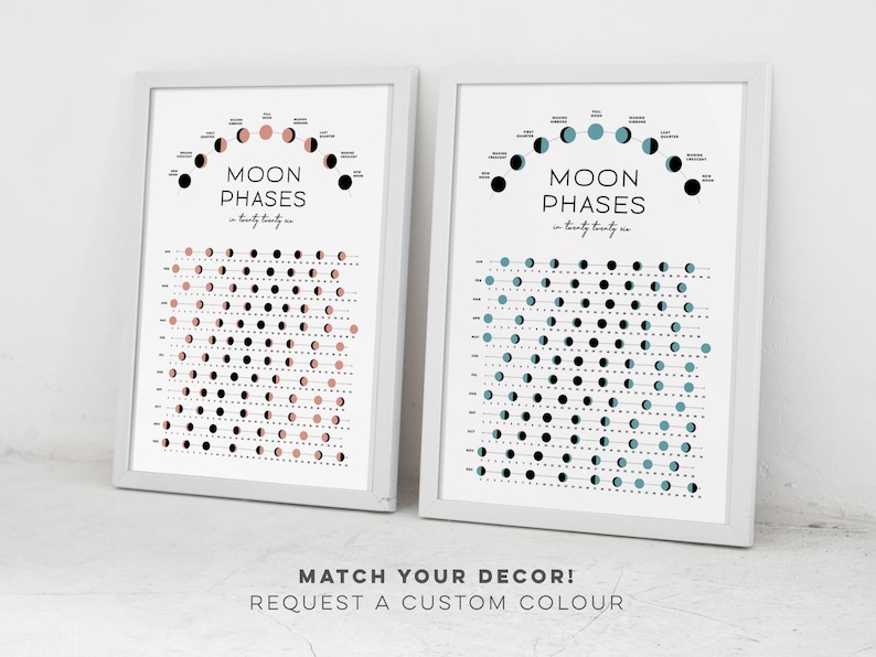 2026 Lunar Calendar | Moon Phase Tracker | Witch Planner | Celestial ...