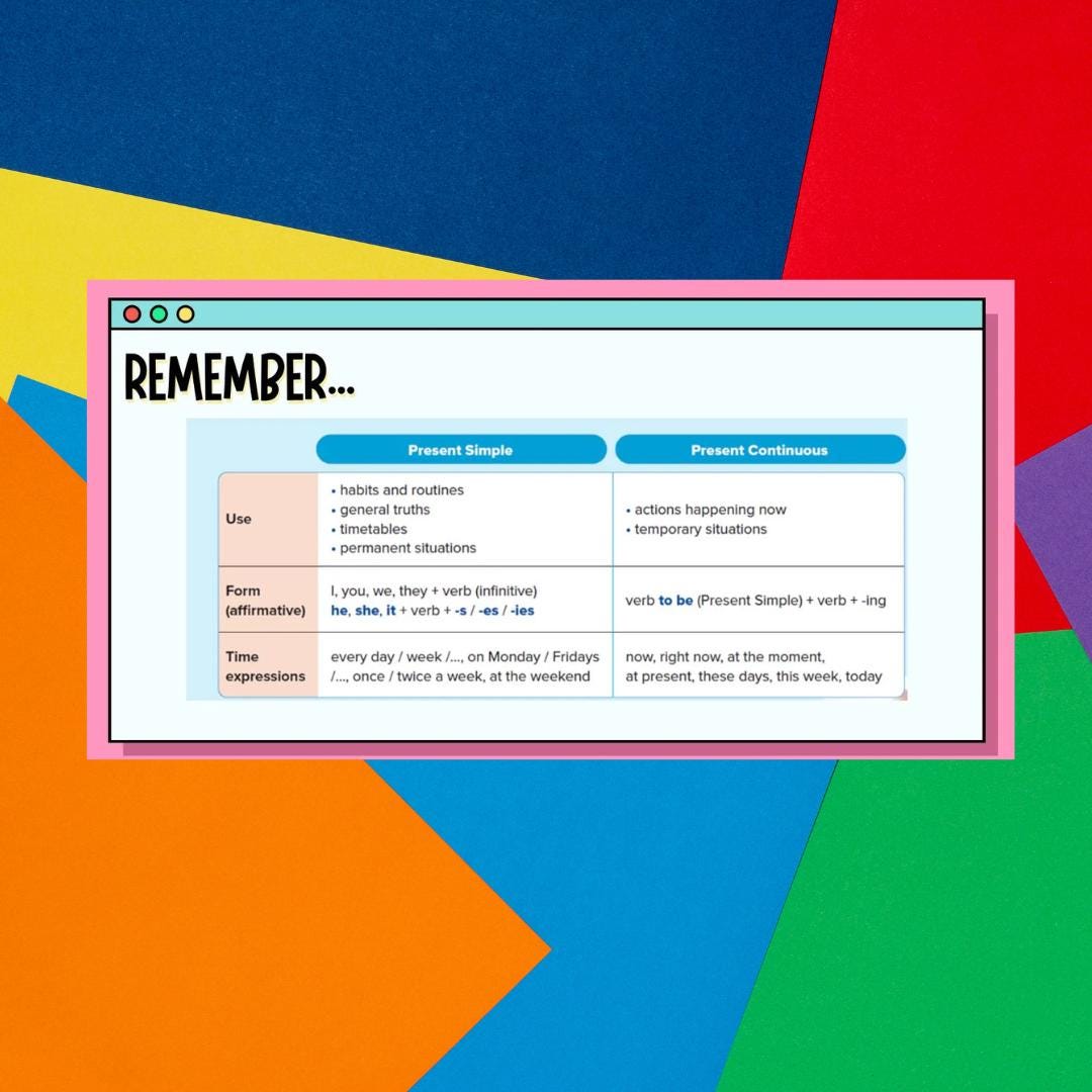 English Grammar PPT, Present Simple Vs Continuous, ESL Practice (PDF ...