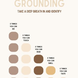 Grounding Poster - Etsy