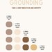 Grounding Poster - Etsy