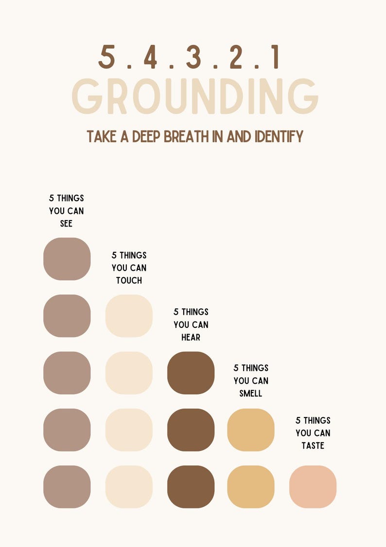 Grounding Poster - Etsy
