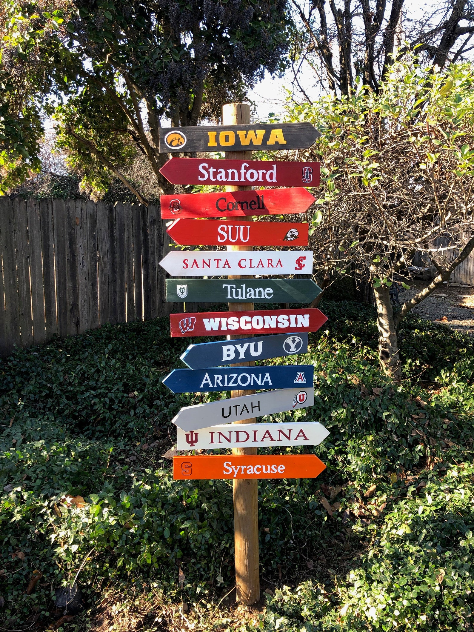 Hand Painted & Cut Wood Directional Sign 24 X 3 1/2 Custom - Etsy