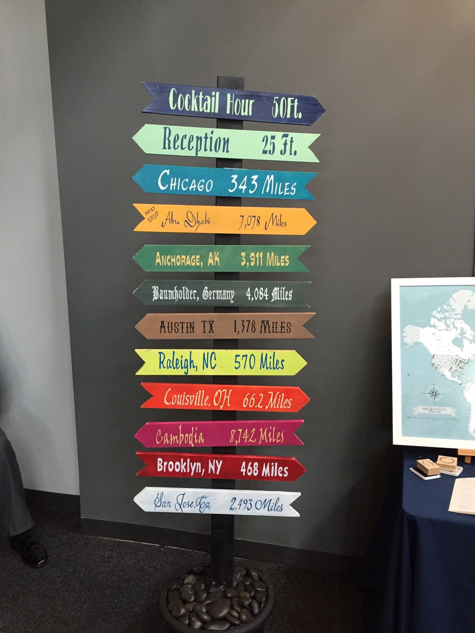 Hand Painted & Cut Wood Directional Sign 24 X 3 1/2 Custom - Etsy