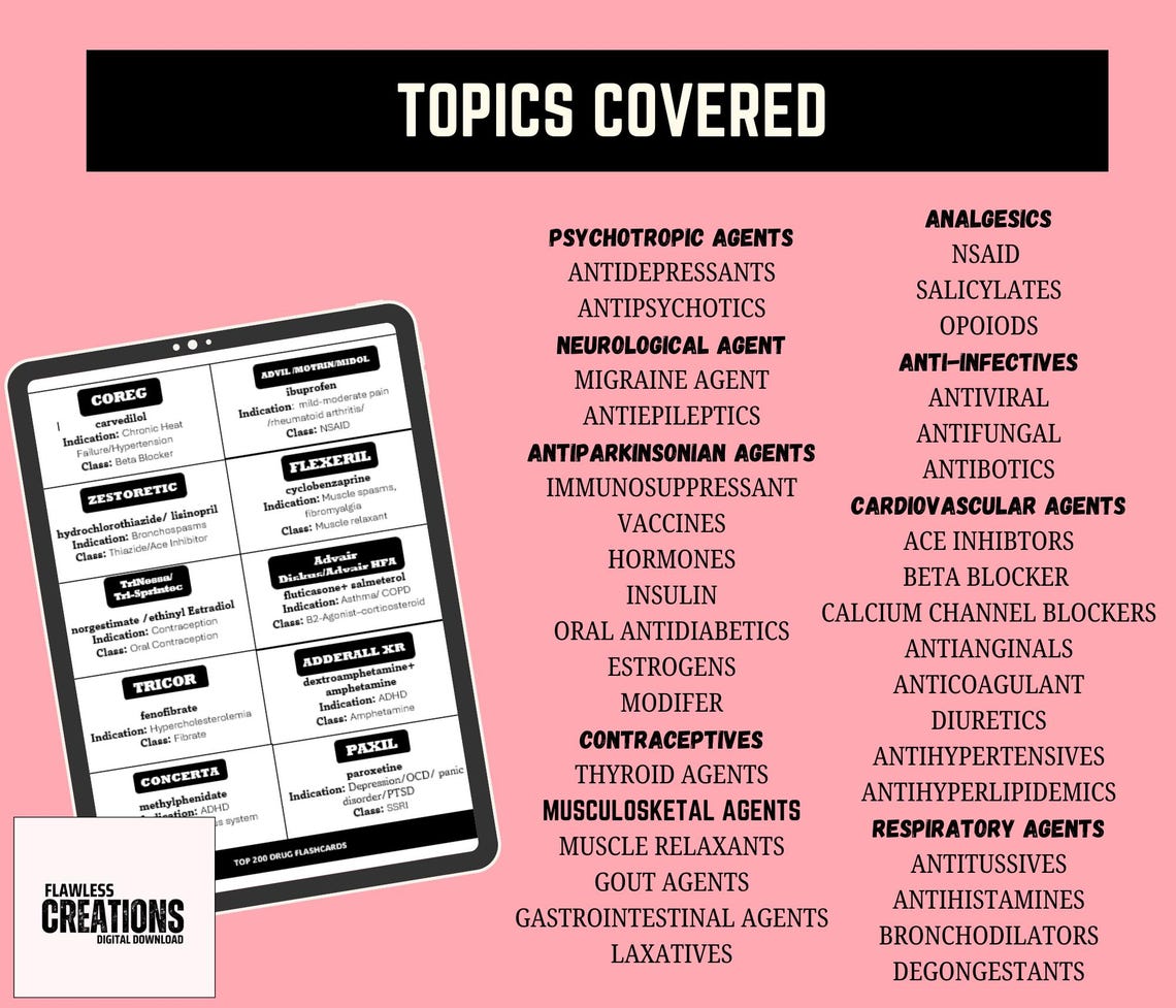 Top 200 Drugs Flashcards| for NCLEX Nursing,pharmacy,and PTCB Exam ...