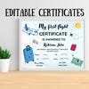 Editable Travel Gift Certificate Voucher Template Weekend Trip Coupon ...