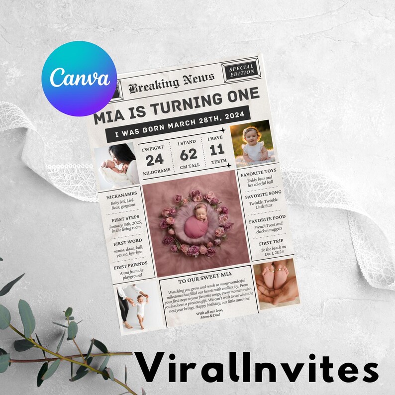 First Birthday Newspaper Invitation With Photo Editable Template, Mini ...