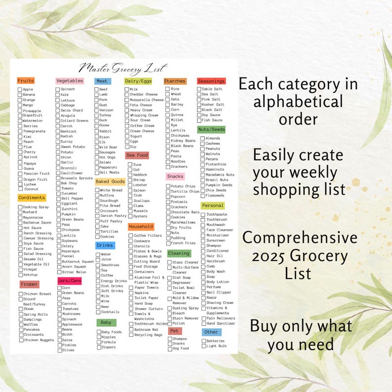 EDITABLE Grocery List, Master Grocery List Printable, Weekly Shopping ...