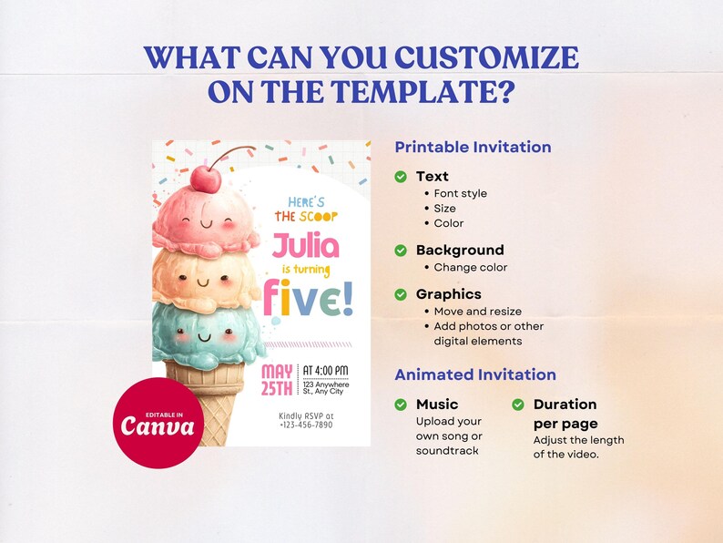 Editable Here's the Scoop Cherry Ice Cream Birthday Invitation Kid's ...