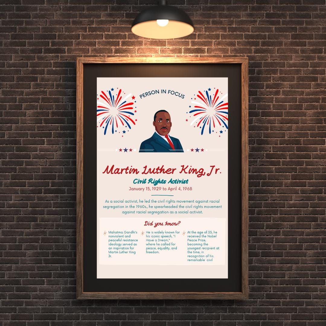 Printable Copies of Martin Luther King Jr.'s Documents, Motivational ...