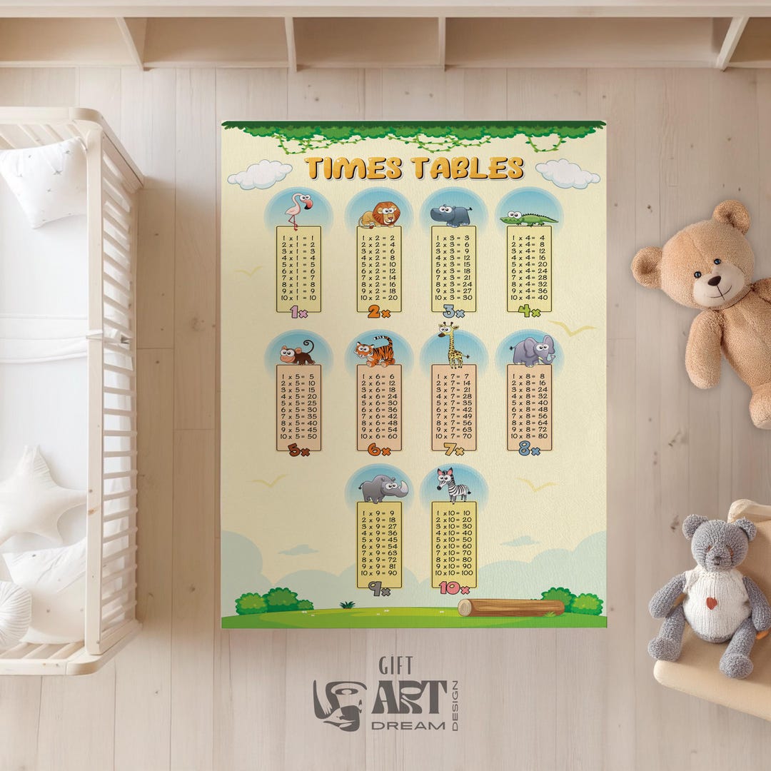 Educational Times Tables Rug – Fun Animal Multiplication Mat for Kids ...