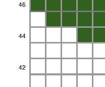 Crochet Pattern | Tapestry Crochet Pattern | Leaf Me Alone Crochet ...