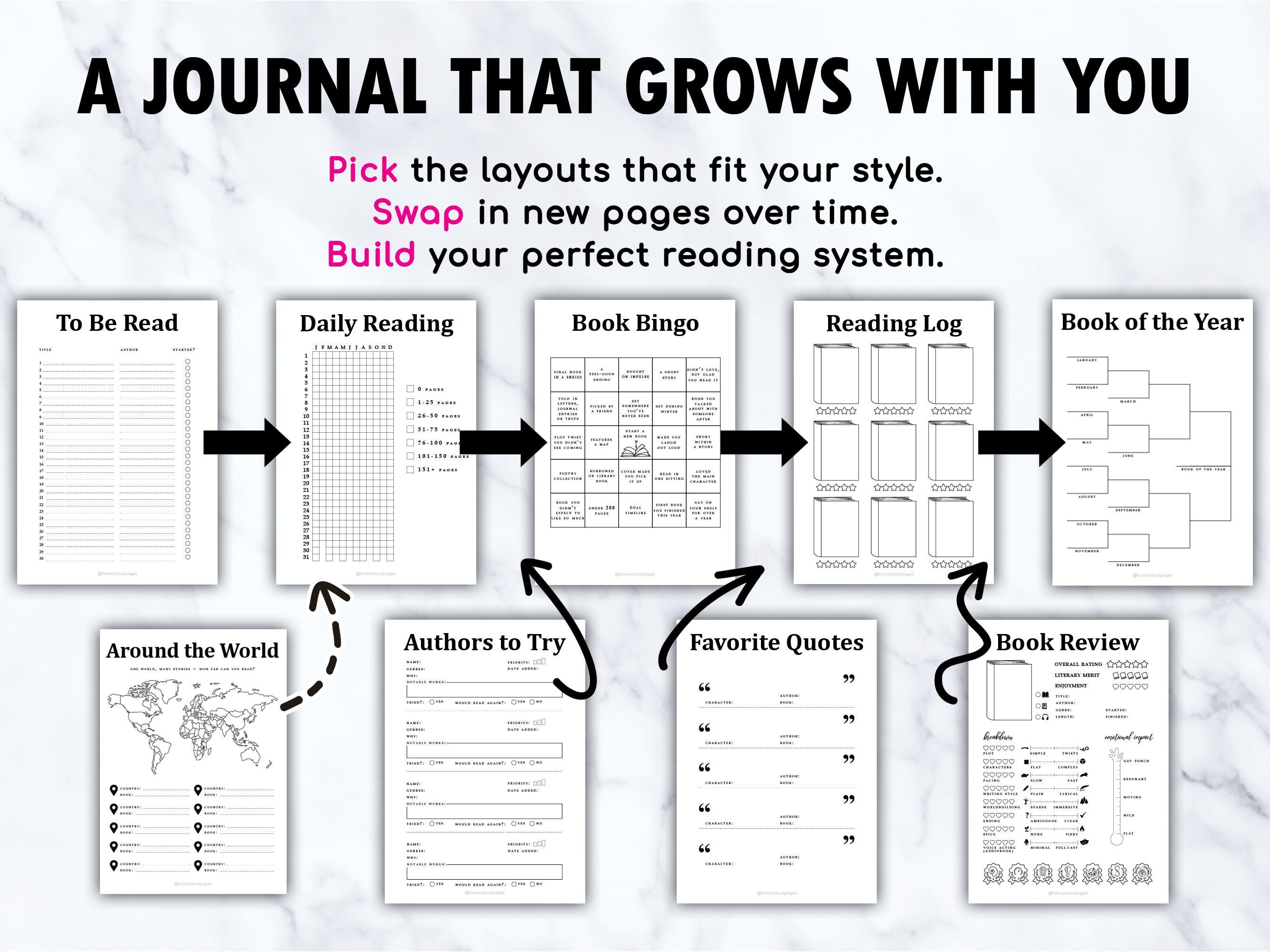 Printable Reading Journal: Whimsical Bookshop Theme (digital Download ...