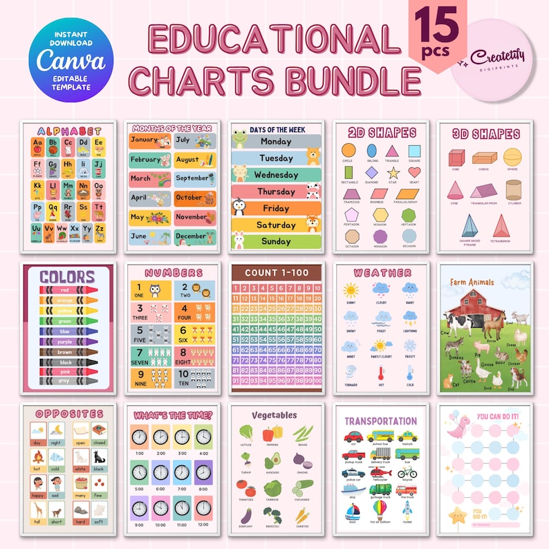 Educational Posters for Kids With 15 Homeschool Prints for Toddler ...