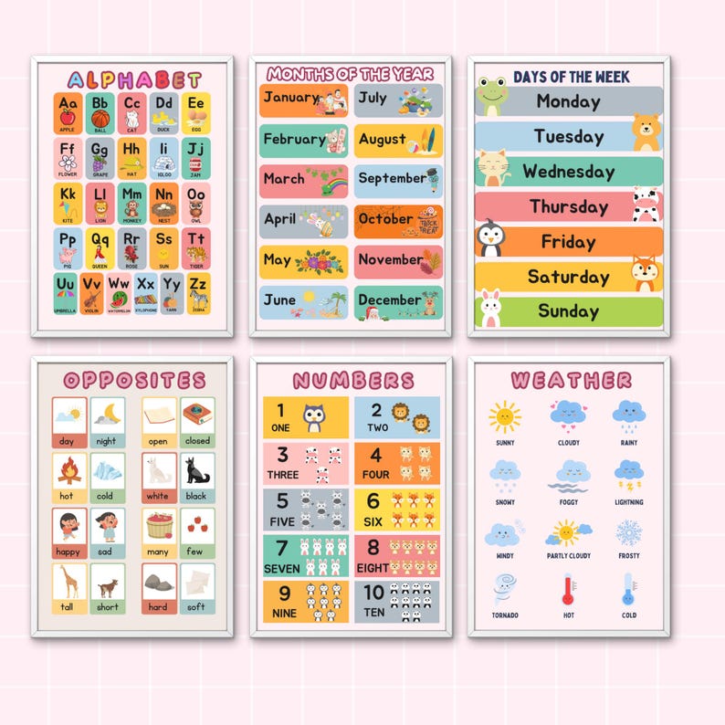 Educational Posters for Kids With 15 Homeschool Prints for Toddler ...
