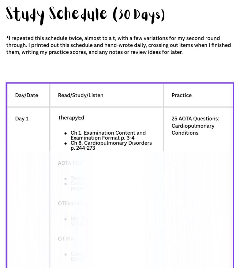 NBCOT 30-day Study Schedule - Etsy