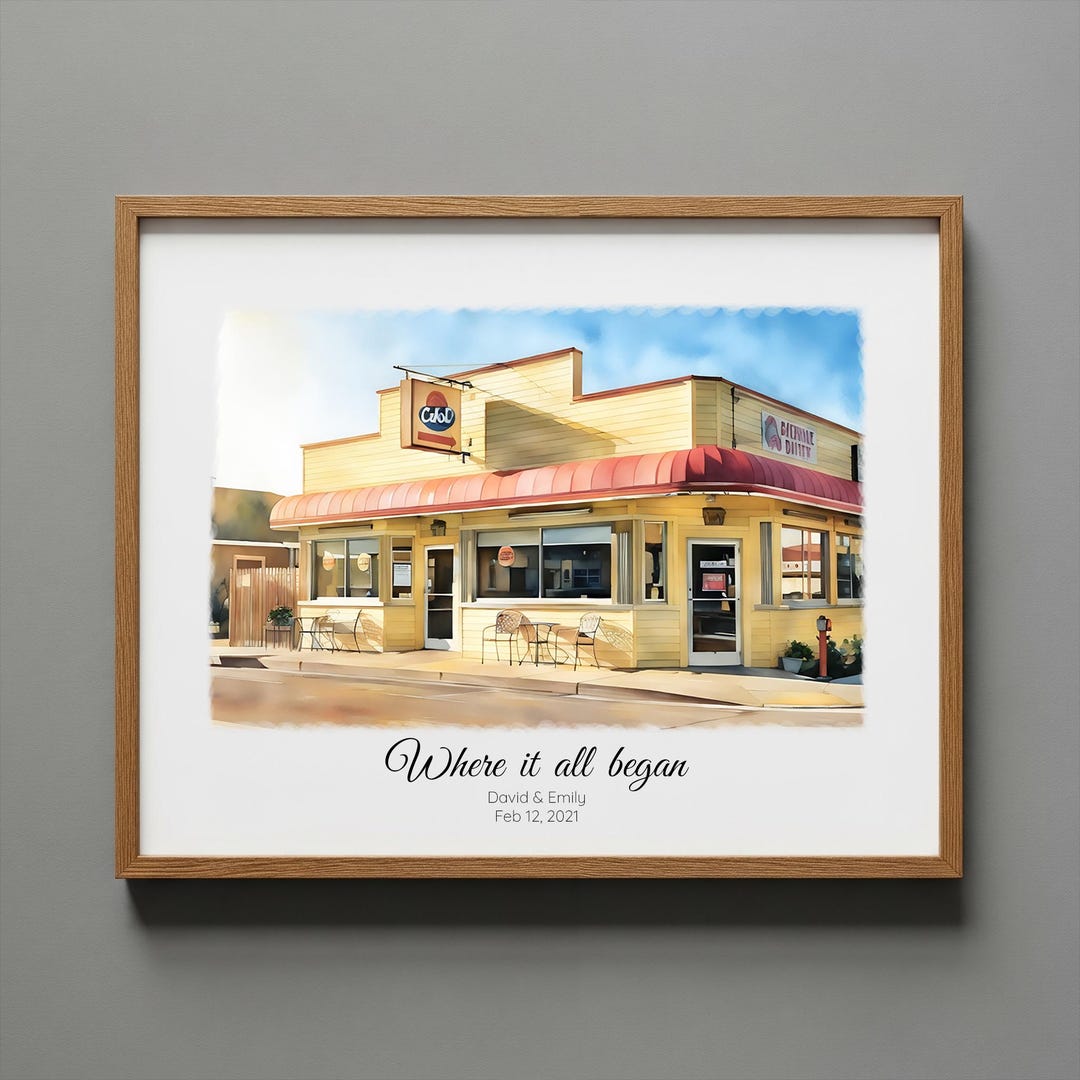 Custom First Date Location Watercolor Painting From Photo, Personalized ...