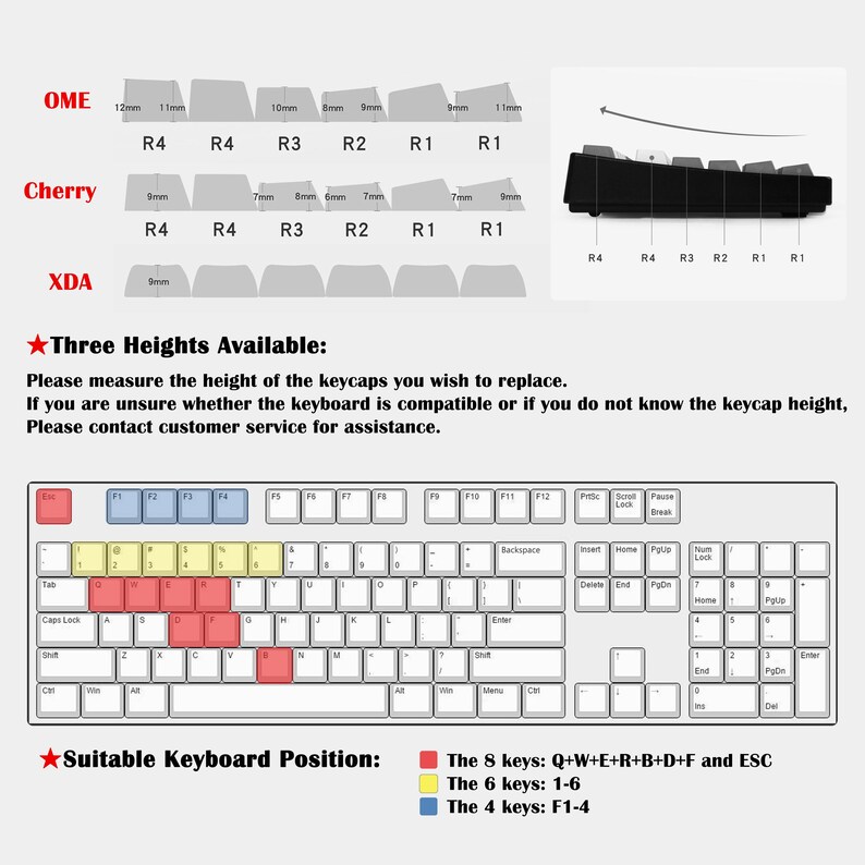 Personalized Gaming Keycap Set - Customizable LOL Champion PBT Keycaps ...