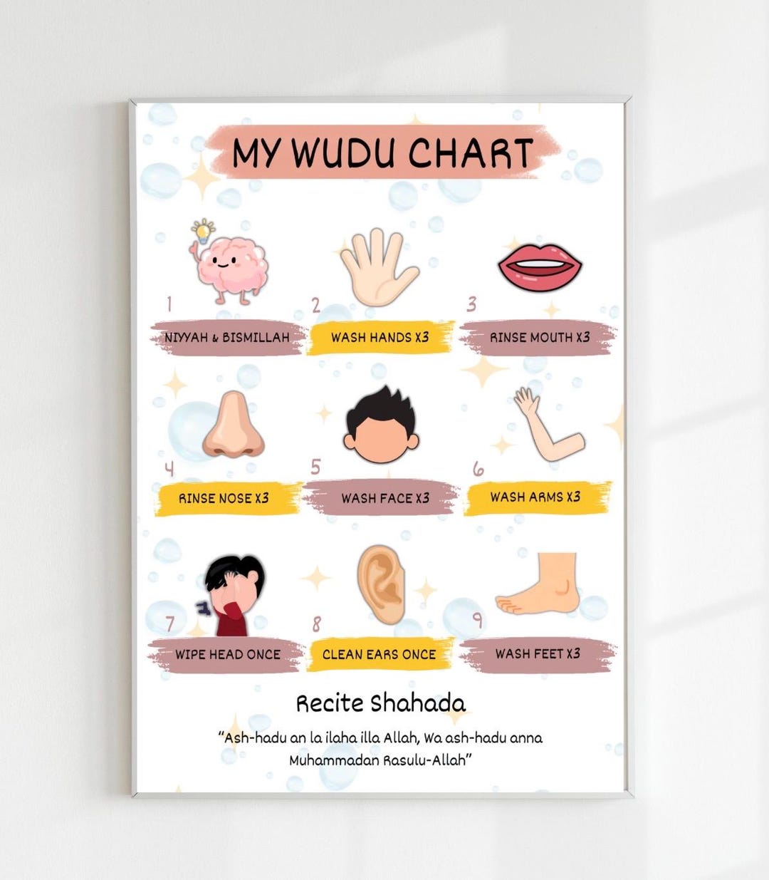 Wudu Chart Printable | Wudu Poster | Islamic Wudu | Wudu Guide for Kids | Muslim Kids | Ablution ...