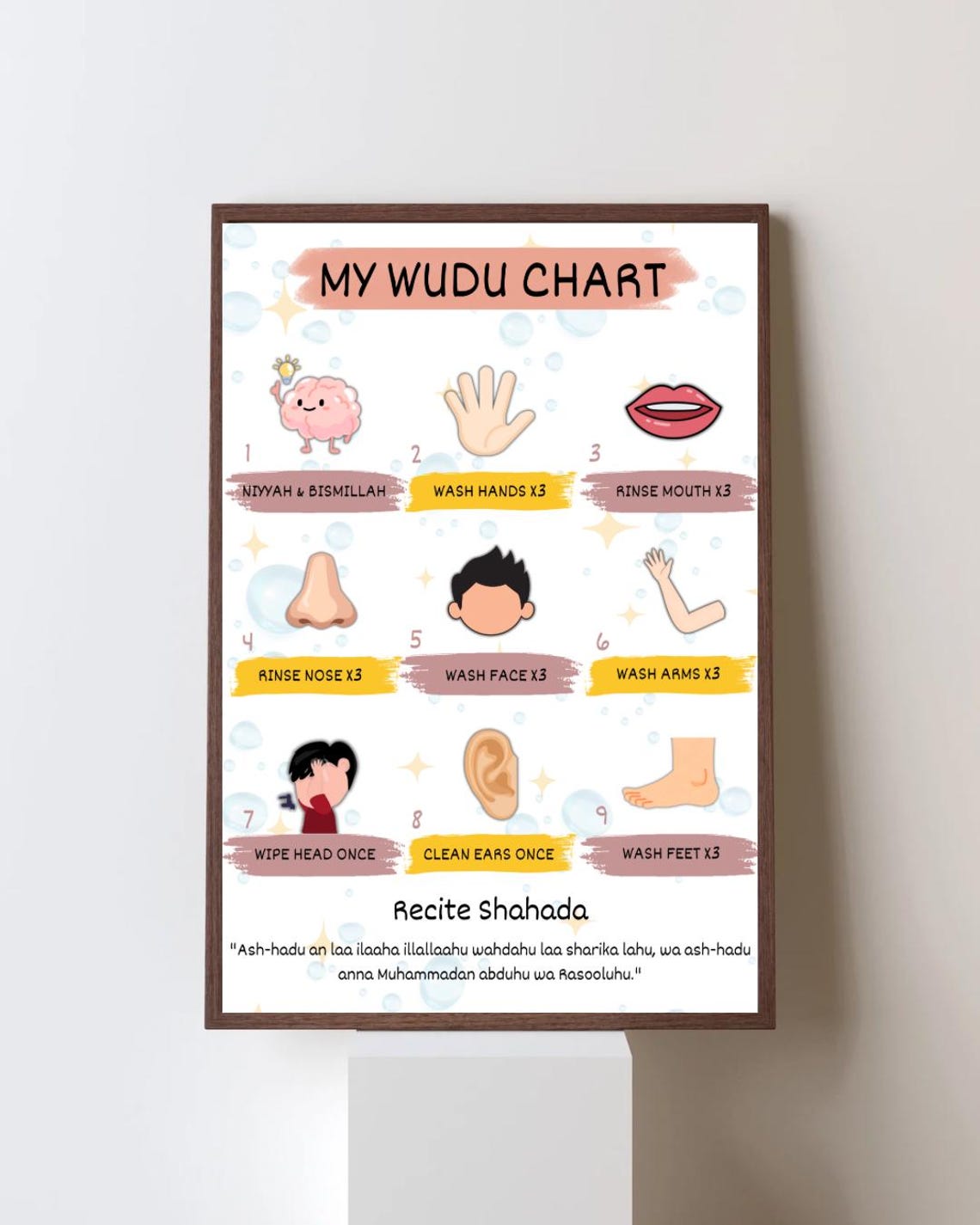 Wudu Chart Printable | Wudu Poster | Islamic Wudu | Wudu Guide for Kids | Muslim Kids | Ablution ...