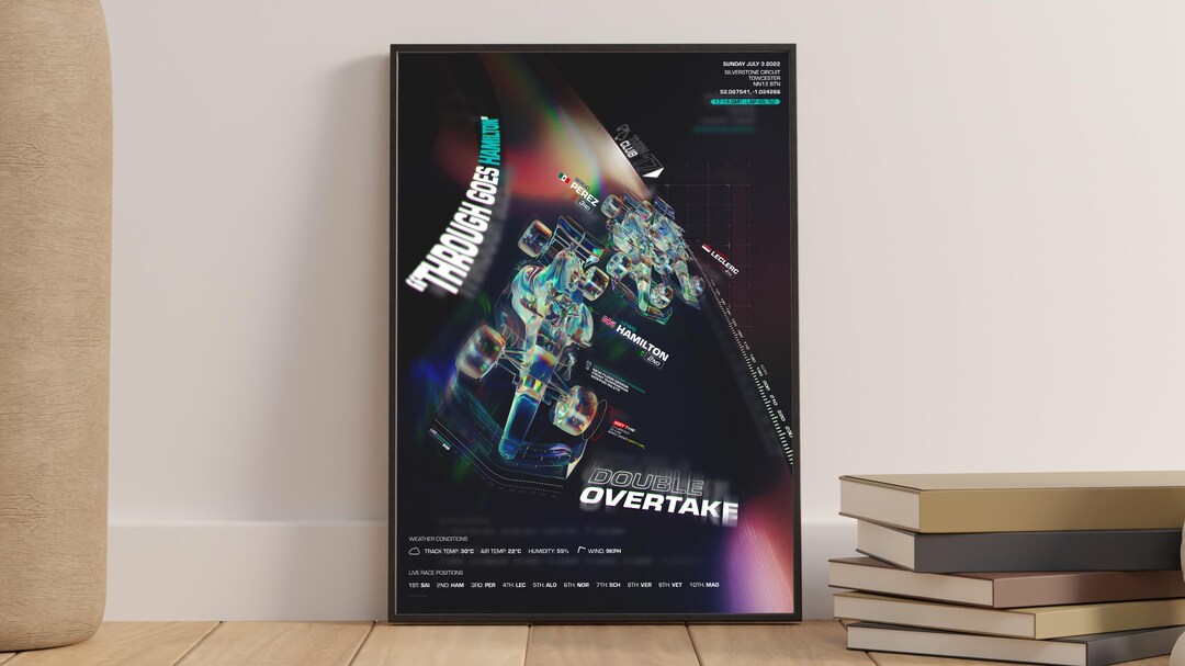 Hamilton's Iconic Double Overtake Poster Silverstone GP 2022 F1 Racing ...