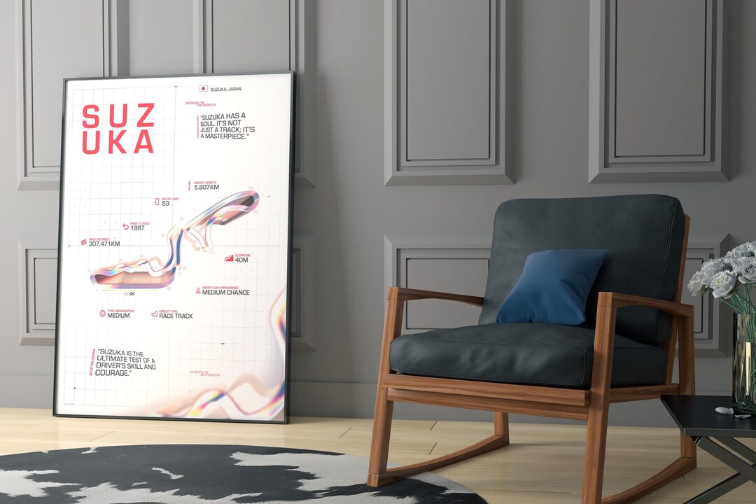 Suzuka Circuit - F1 Track Map Print | Japanese Grand Prix Wall Art - Etsy