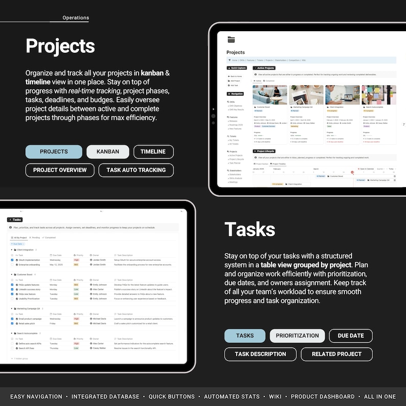 Ultimate Product Management Notion Dashboard Template for Work ...