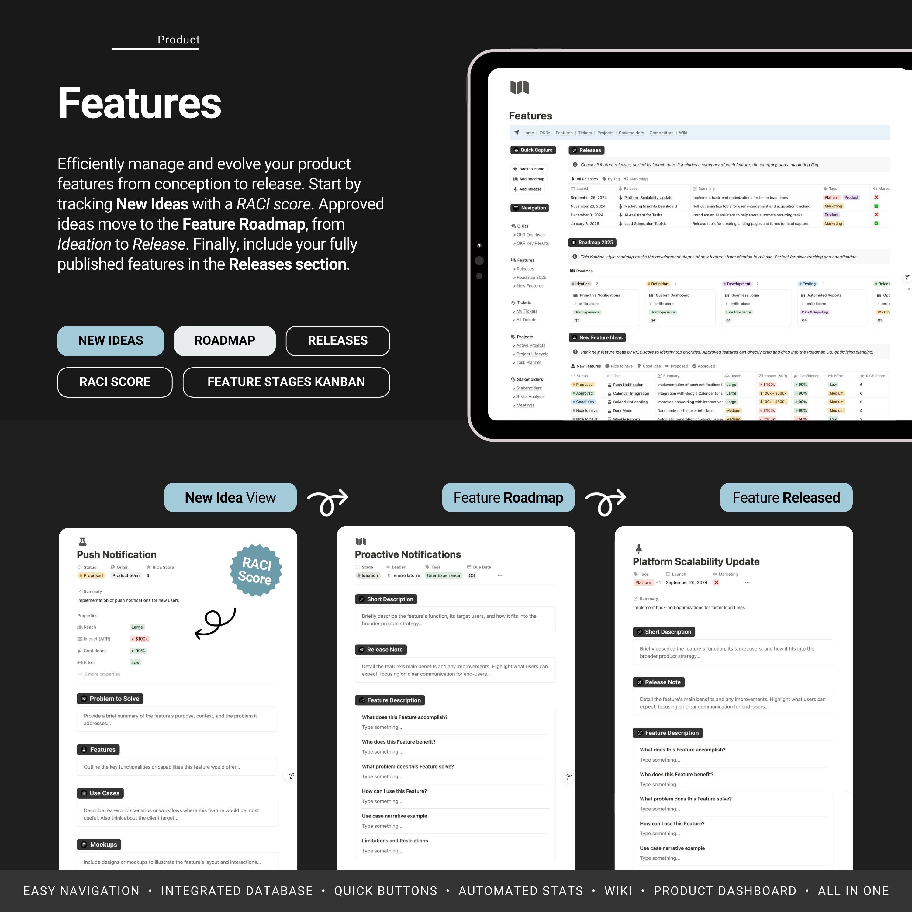 Ultimate Product Management Notion Dashboard Template for Work ...