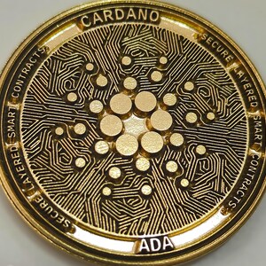Pack of 3 Depth Maps & 3 Svg: Tether (USDT), Ethereum (ETH) Cardano ...