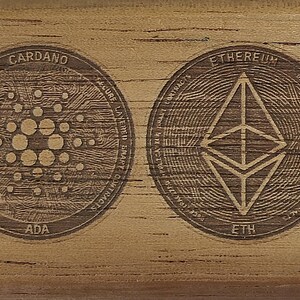 Pack of 3 Depth Maps & 3 Svg: Tether (USDT), Ethereum (ETH) Cardano ...