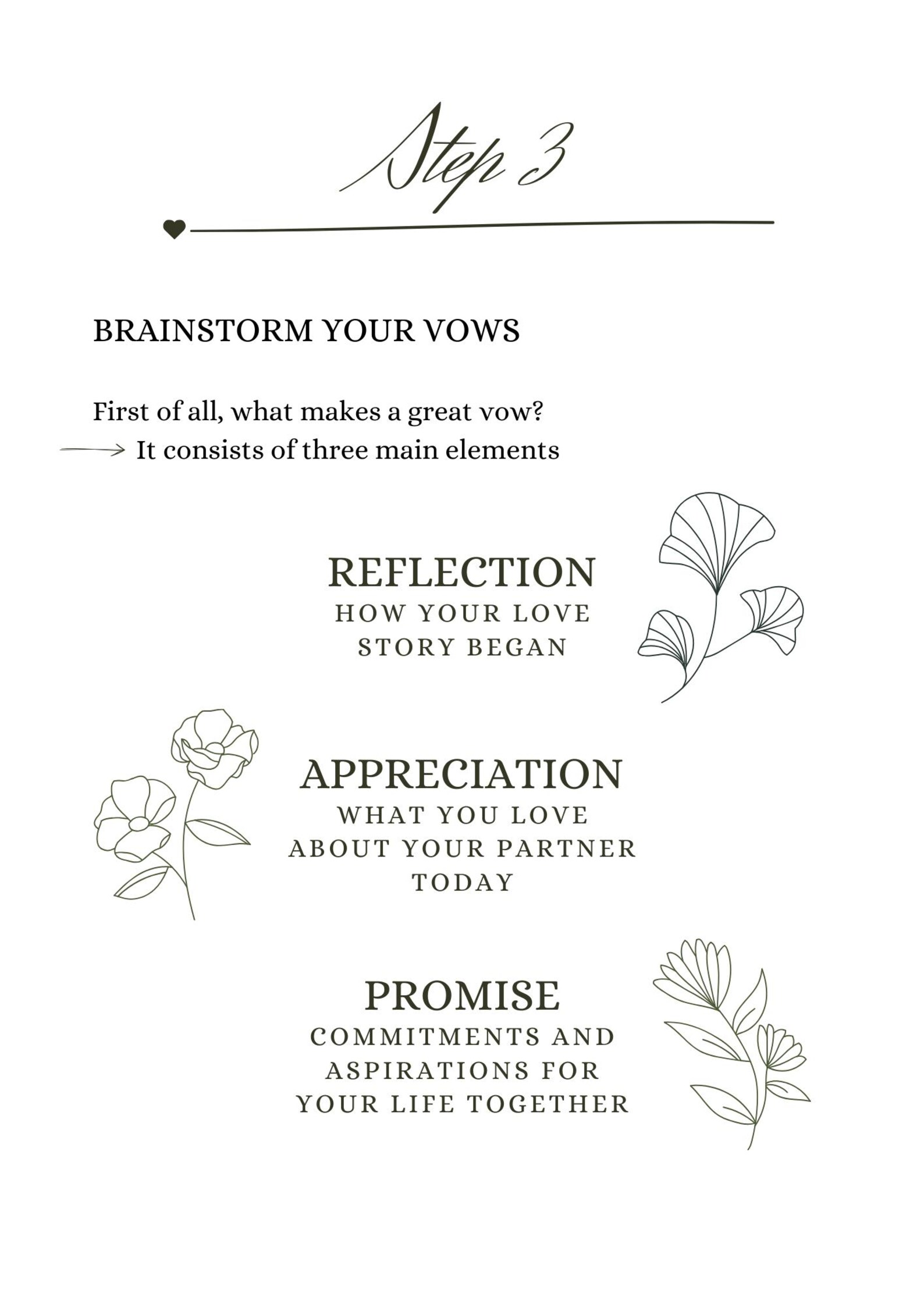 Wedding Vows Workbook, a Printable Step-by-step Guide to Write ...