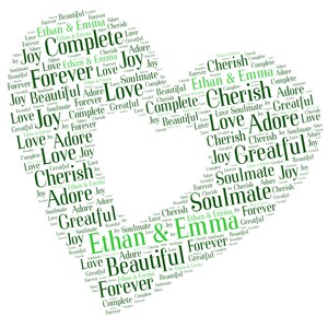 Printable Personalised Love Heart Word Art - Etsy