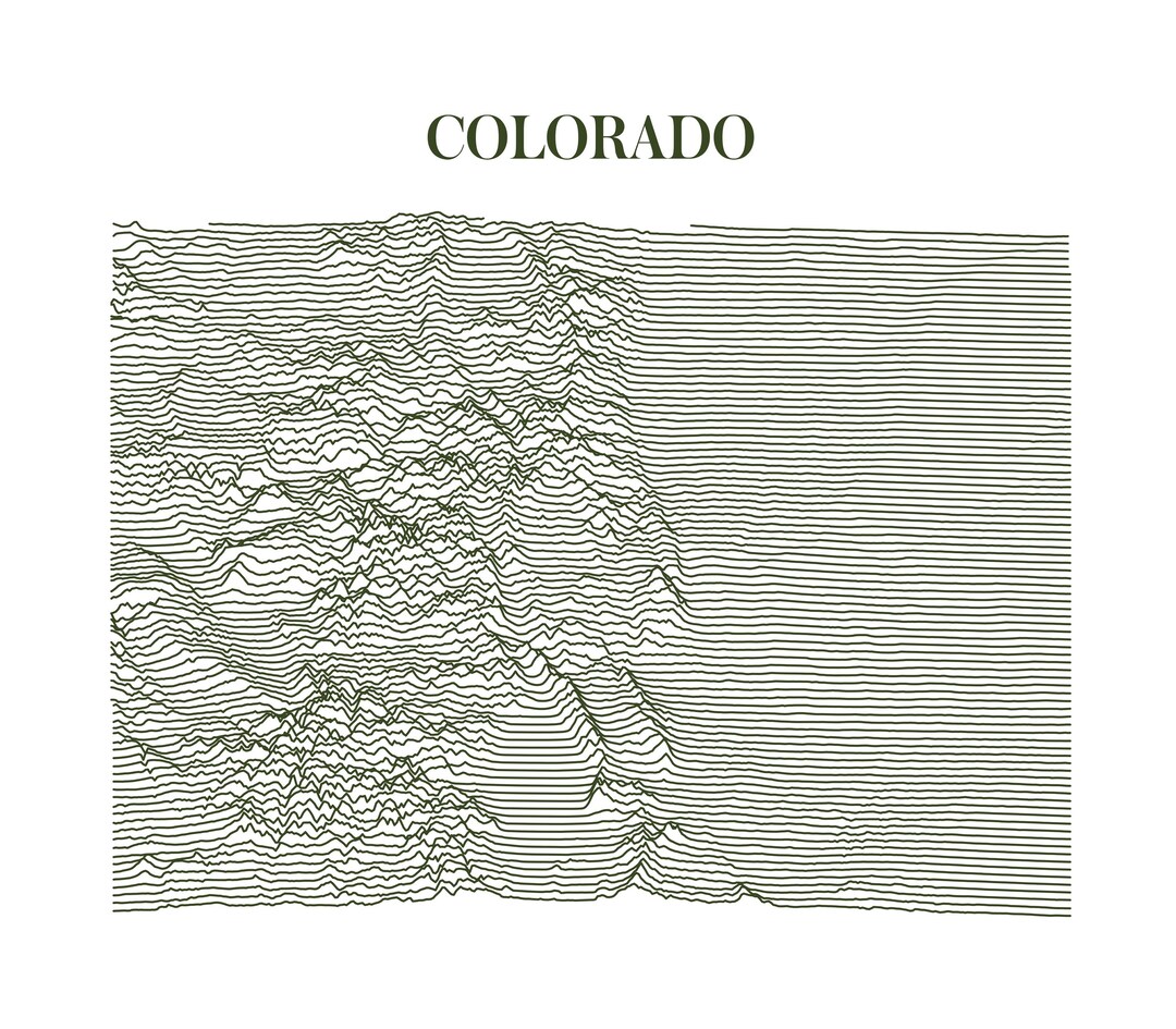 Colorado Ridgeline Plot SVG Digital Download | Topographic Contour ...