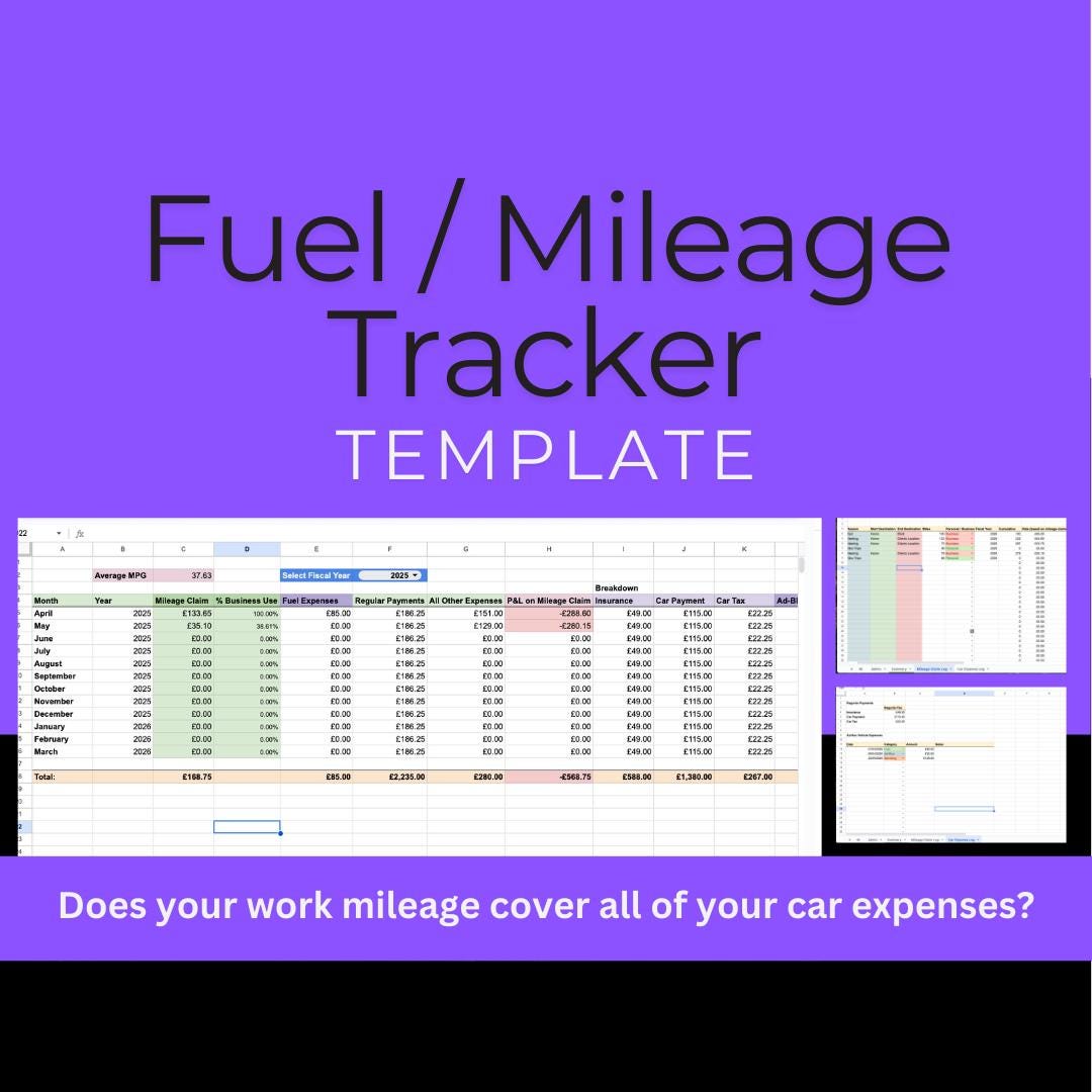 Fuel / Mileage Tracker - Template | Does Your Business Mileage Cover ...
