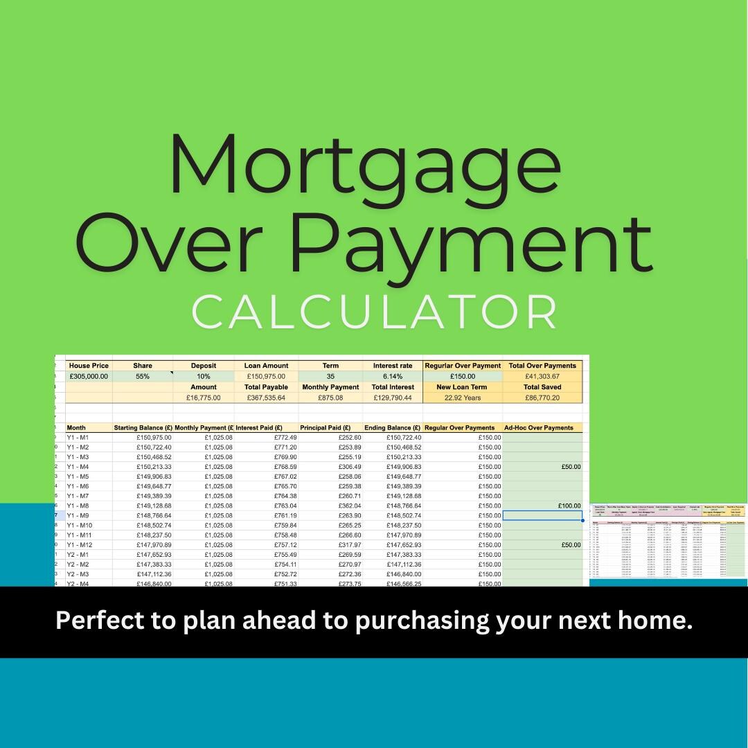Mortgage Overpayment Calculator Spreadsheet | Assess Property Equity ...