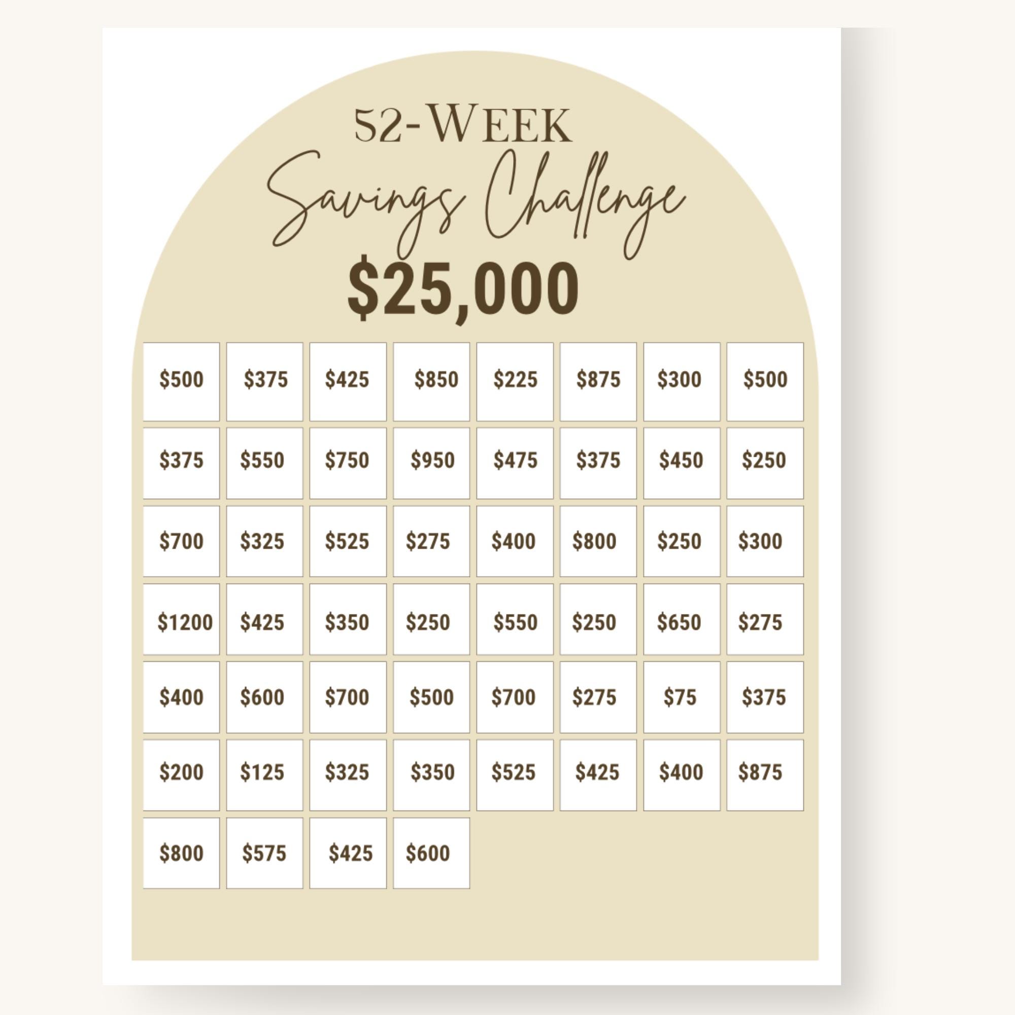25,000 Savings Challenge Printable, 25000 Savings Challenge, 52 Weeks ...