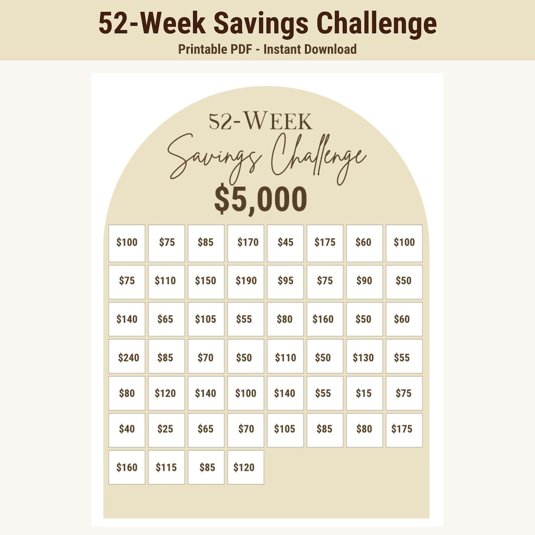 5,000 Savings Challenge Printable, 5000 Savings Challenge, 52 Weeks ...