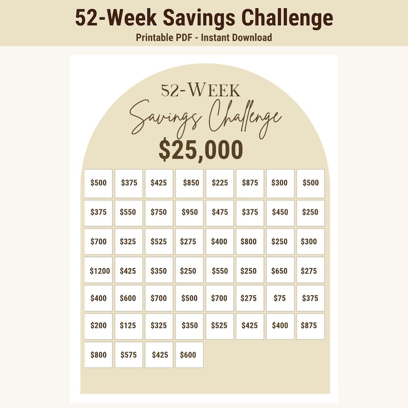 25,000 Savings Challenge Printable, 25000 Savings Challenge, 52 Weeks ...