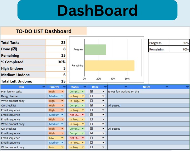 Ultimate To-do List Tracker | Productivity Planner | Priority Sorting ...