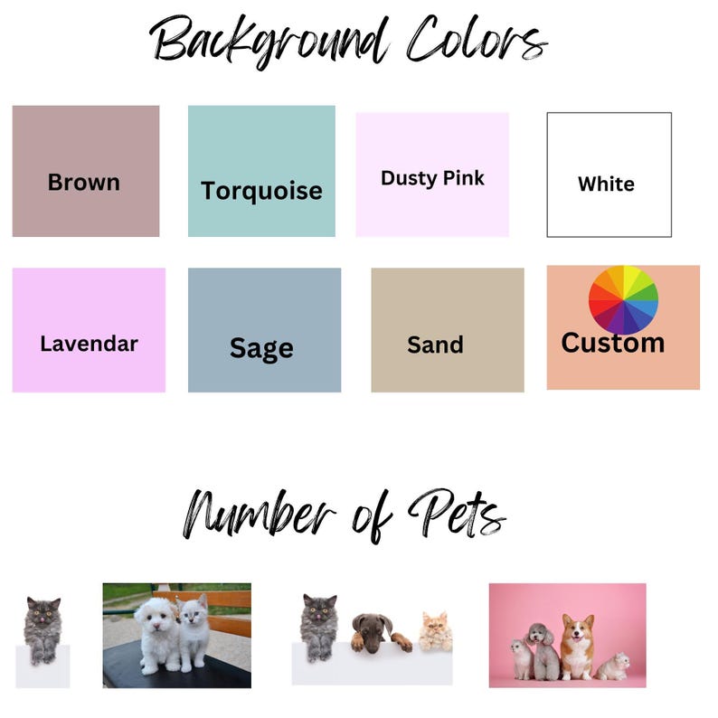 Pet Cartoon Portrait, Custom Pet Character Art, Pet Lover Gift Idea ...