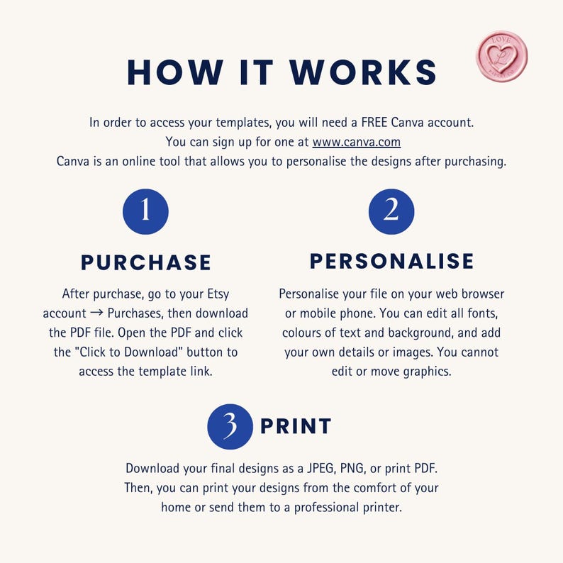 Wedding Program Fans, Wedding Timeline Fan, Infographic Fan ...