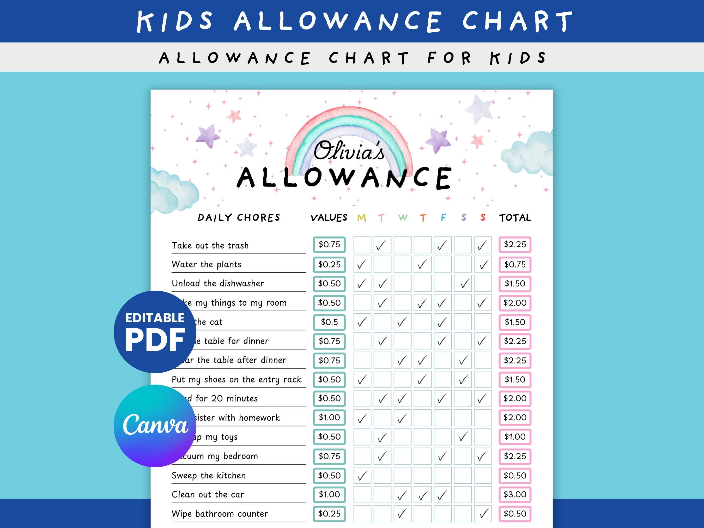 Allowance Chart for Kids, Kid Chore Chart, Allowance Tracker, Kid ...