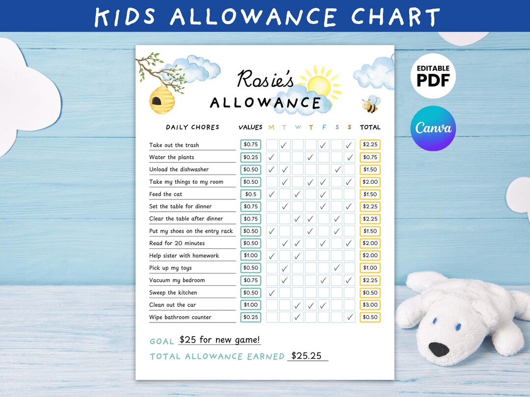 Allowance Chart for Kids Allowance Chore Chart Printable Allowance ...