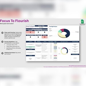 Goal Setting Plan Template (google Sheet and Excel) - Etsy