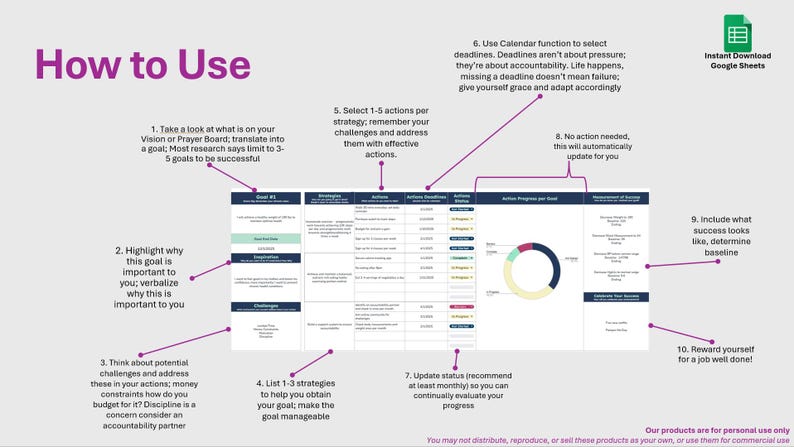 Goal Setting Plan Template (google Sheet and Excel) - Etsy