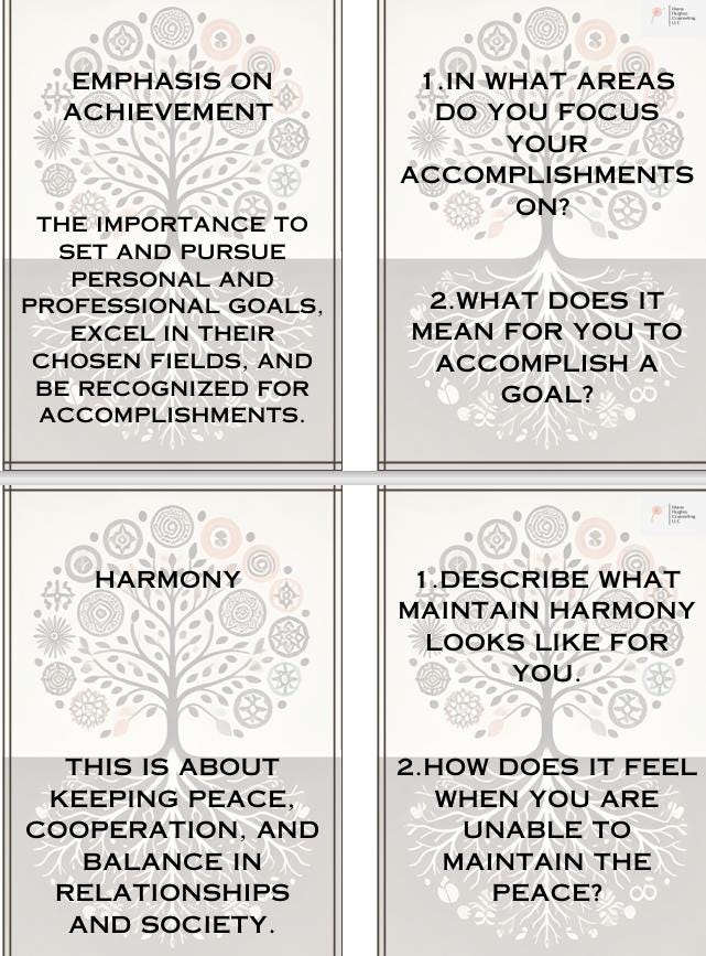 Cultural Values Card Deck (english Edition) - Etsy