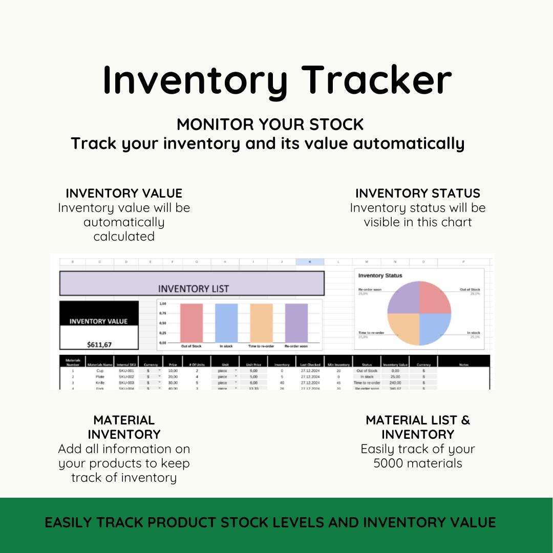 Inventory Tracker Google Sheets Inventory Manager Sidehustle Inventory ...
