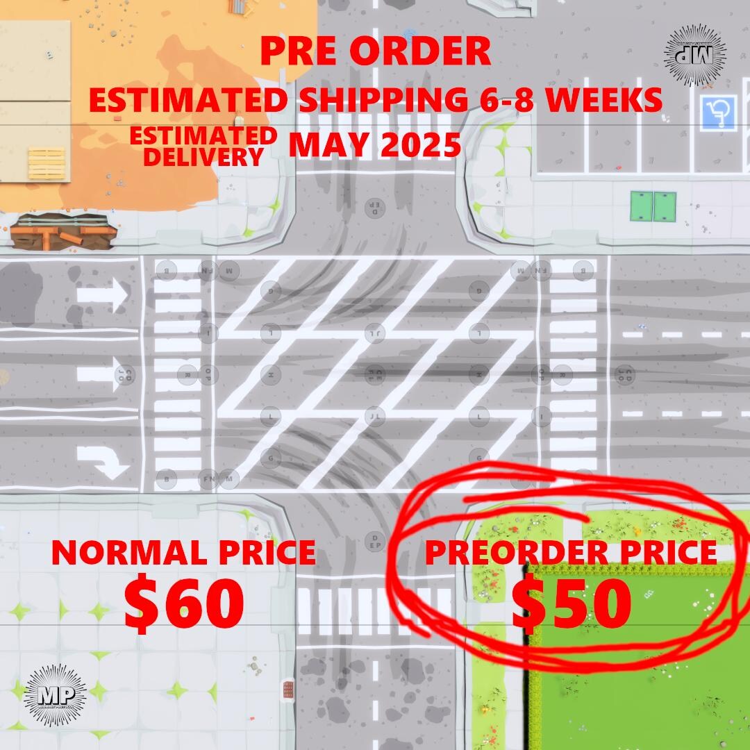 Marvel Crisis Protocol City Mat 1 With 2025 Markings - Etsy