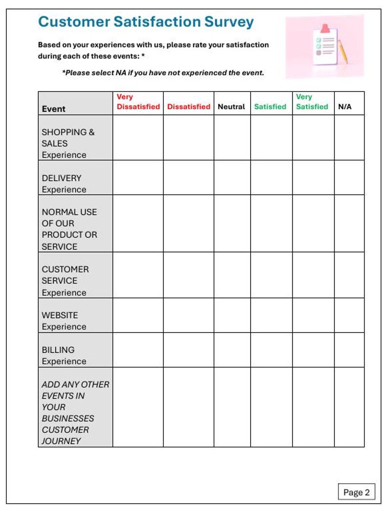 Customer Satisfaction Survey Customer Experience Survey and Metrics NPS ...