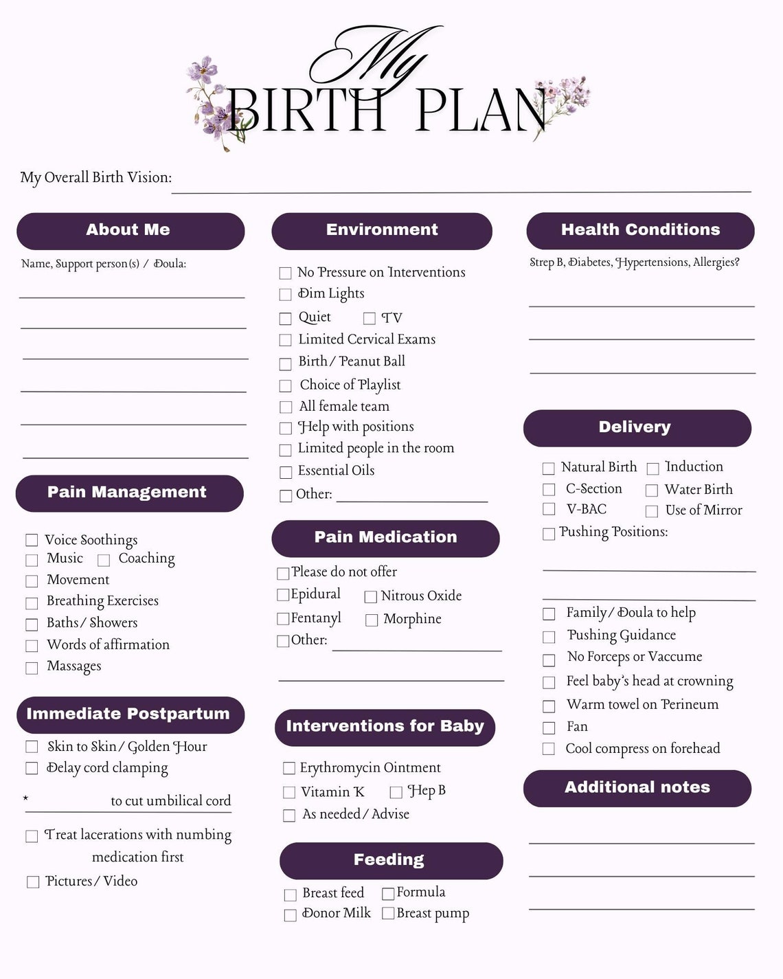 Birth Plan Preferences Template, Digital Editable PDF - Etsy