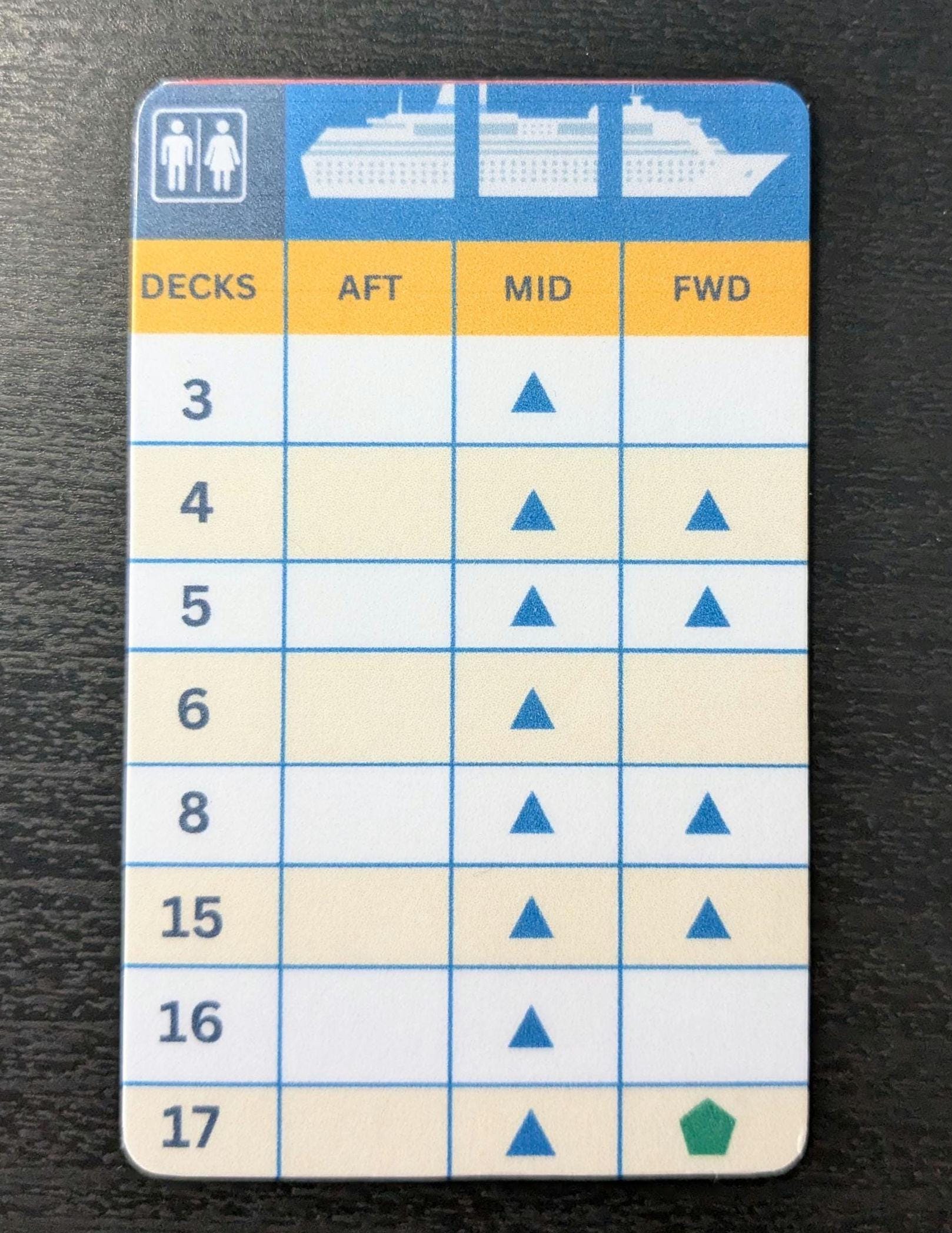 Royal Caribbean Allure of the Seas Cruise Vacation Wallet Sized ...